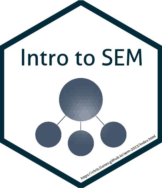 SEM - Training Workshop on SEM in R